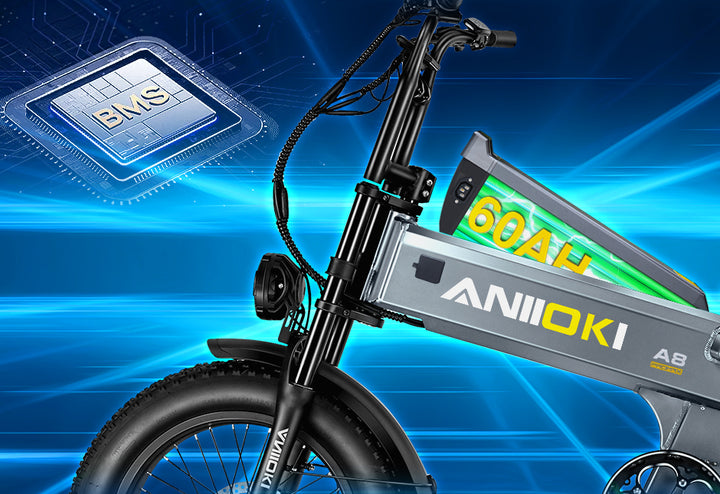 Aniioki A8 Electric All Terrain Fat Bike for Adults,1000Wh Premium Long ...